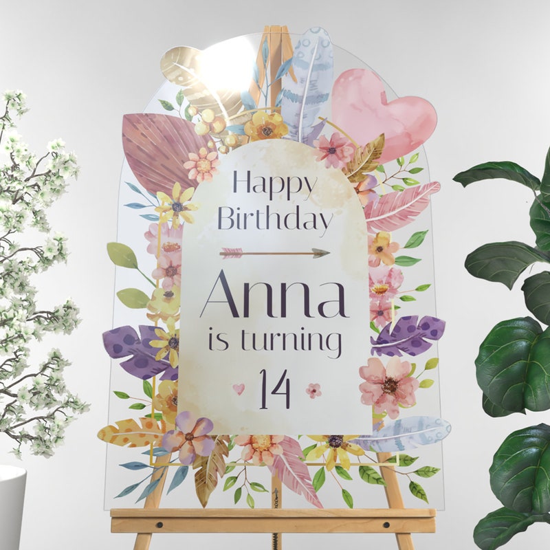 Birthday Party Sign - Etsy