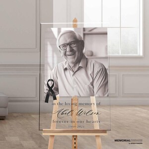 In Loving Memory Sign With Custom Photo, Personalized Picture Funeral ...