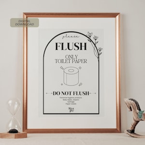 Do Not Throw Anything in the Toilet Signs - Etsy