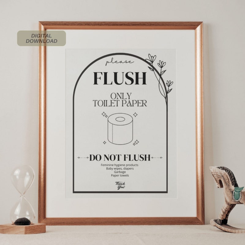 Do Not Throw Anything in the Toilet Signs - Etsy