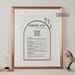 Fireplace Instructions Airbnb Sign Template | Editable Canva Template ...