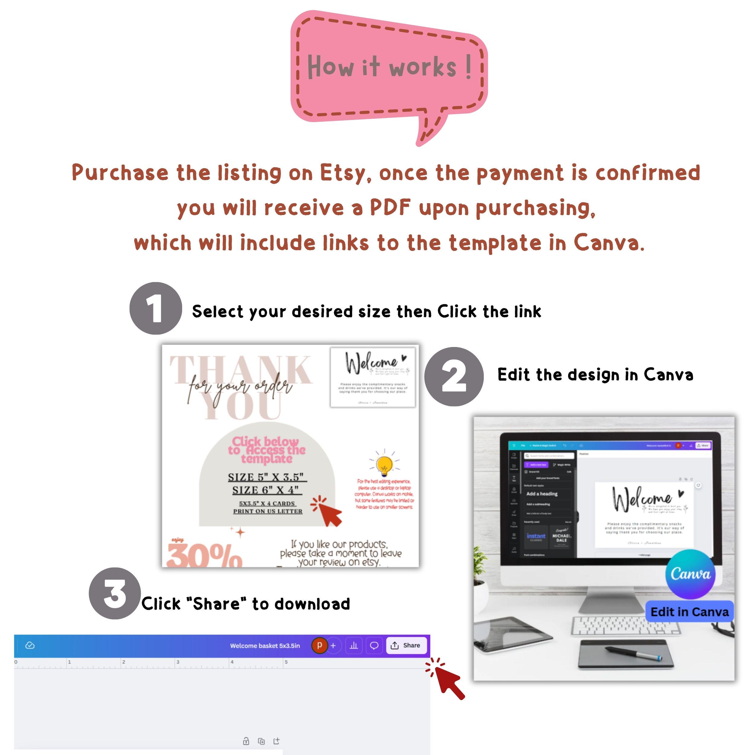 Minimalist Welcome Basket Card Template for Airbnb, Vrbo & Booking ...