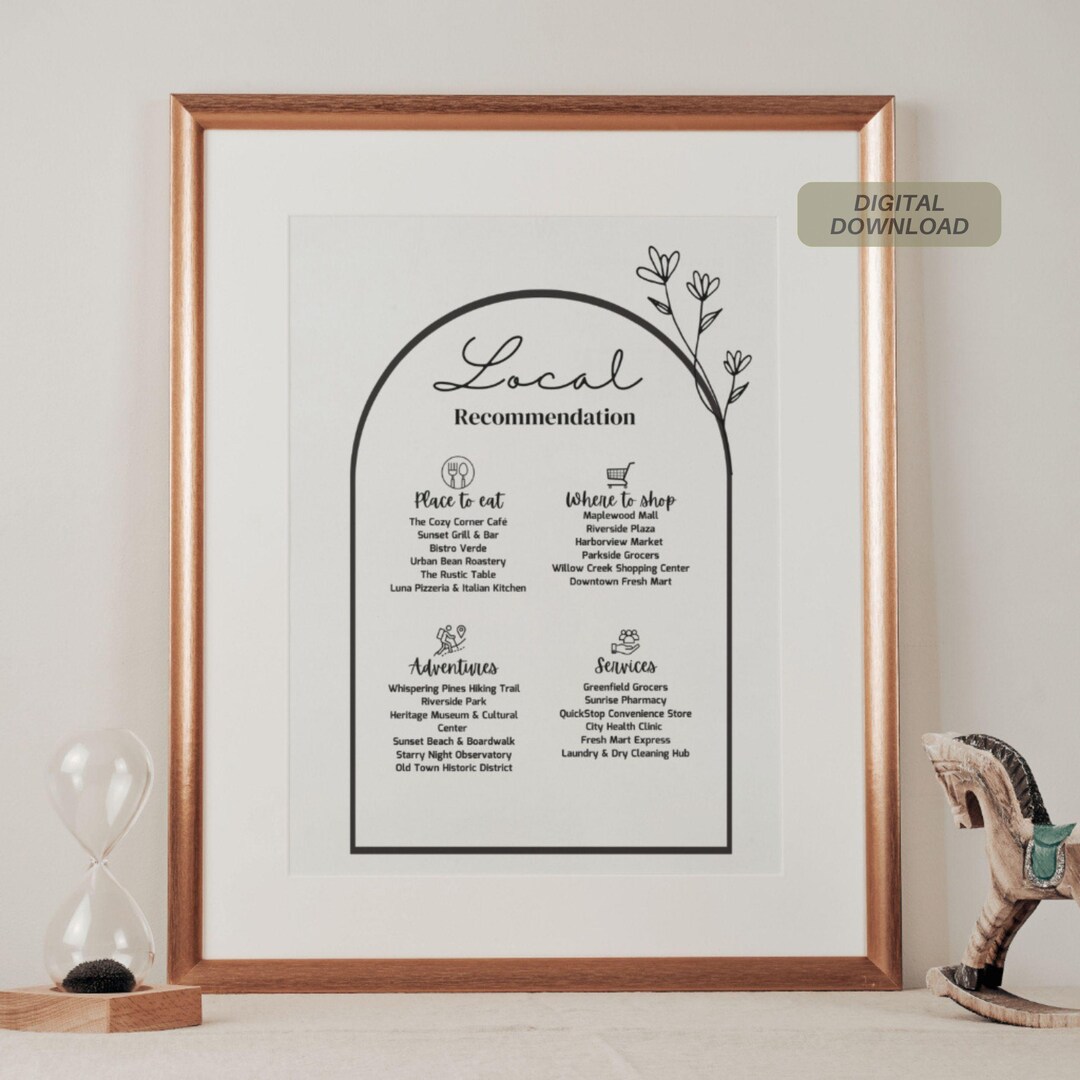 Local Recommendation Sign Template | Local Favourites Sign | Host ...