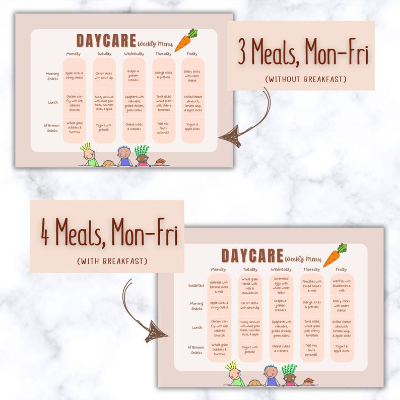 Daycare Weekly Menu Template, Printable Meal Planner for Kids, EDITABLE ...