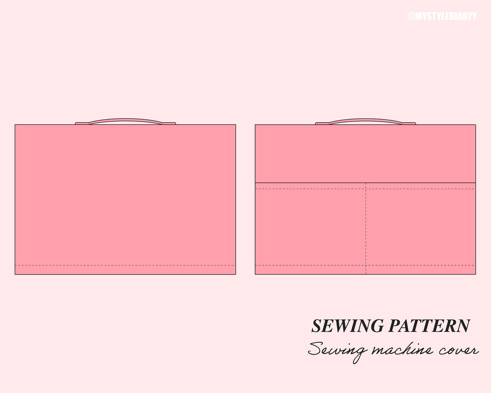 Sewing Machine Cover Pattern PDF Sewing Pattern Dust Cover - Etsy