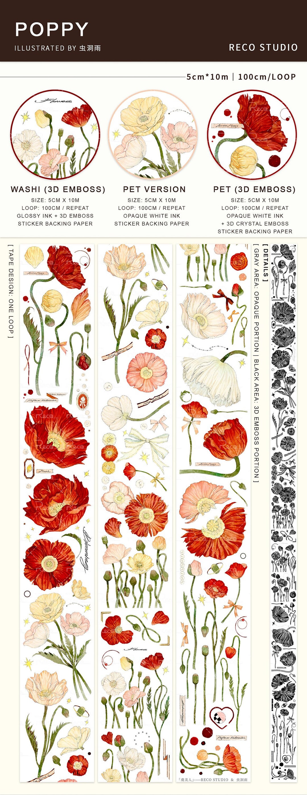 Tape Sample, Red and White Poppy Flower Masking Tape, Reco Studio ...