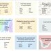 Strength Cards PDF Printable Cards 1 - 9 (of 50) - Etsy