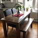 Farmhouse Dining Table With Breadboard Ends - Etsy