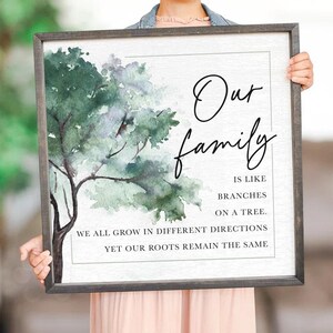 Family Like Branches on a Tree We All Grow in Different Directions but ...
