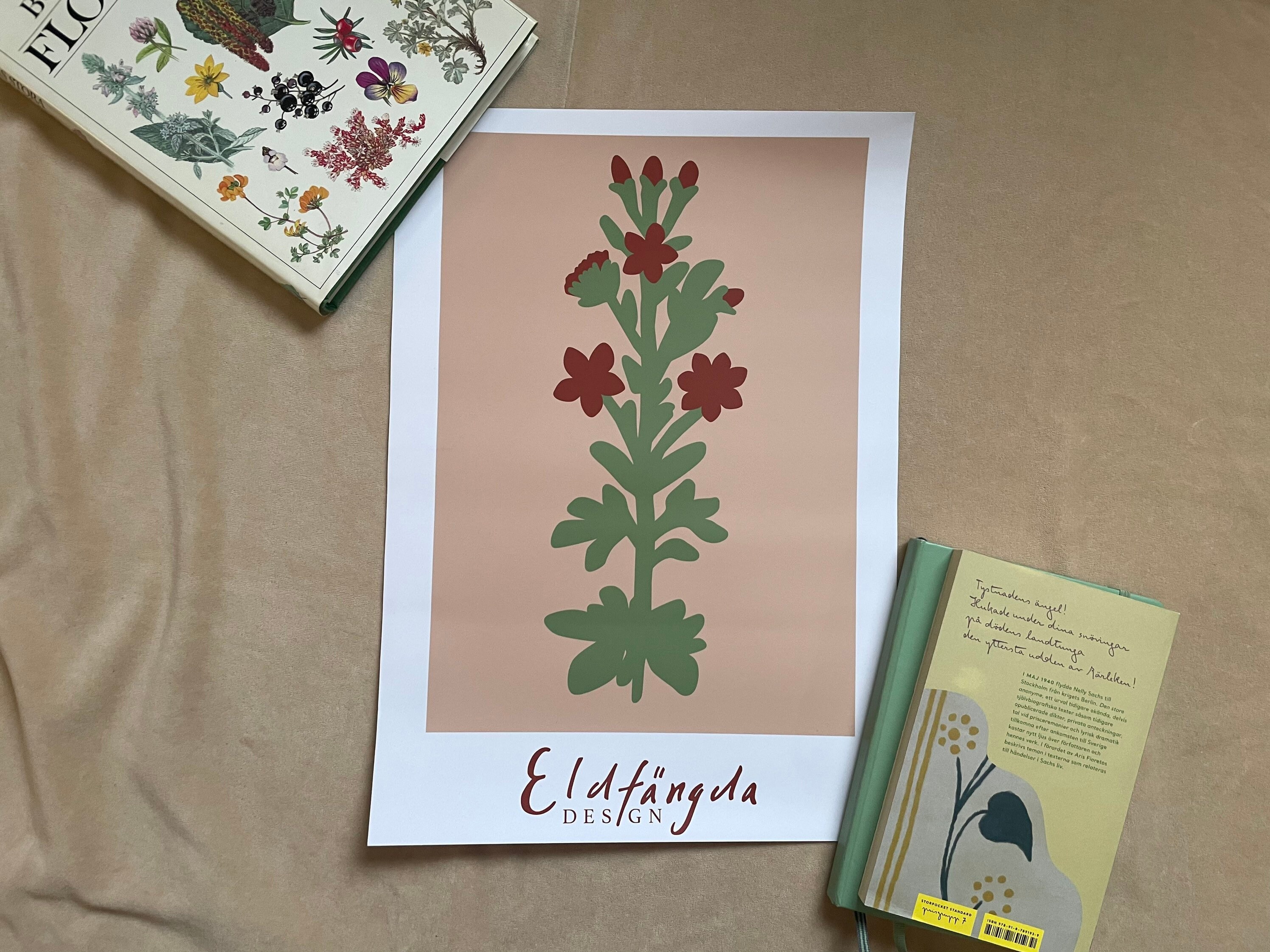 Cottagecore Kurbits Print, Aesthetic Flower Poster - Etsy