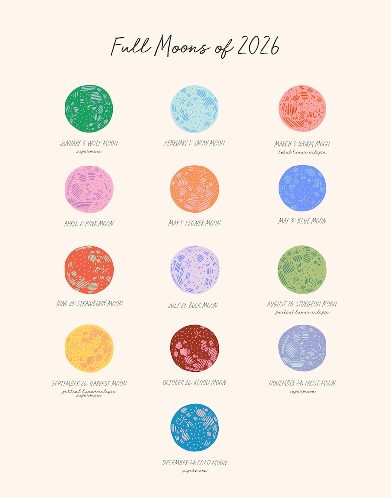 2026 Full Moon Calendar - Etsy