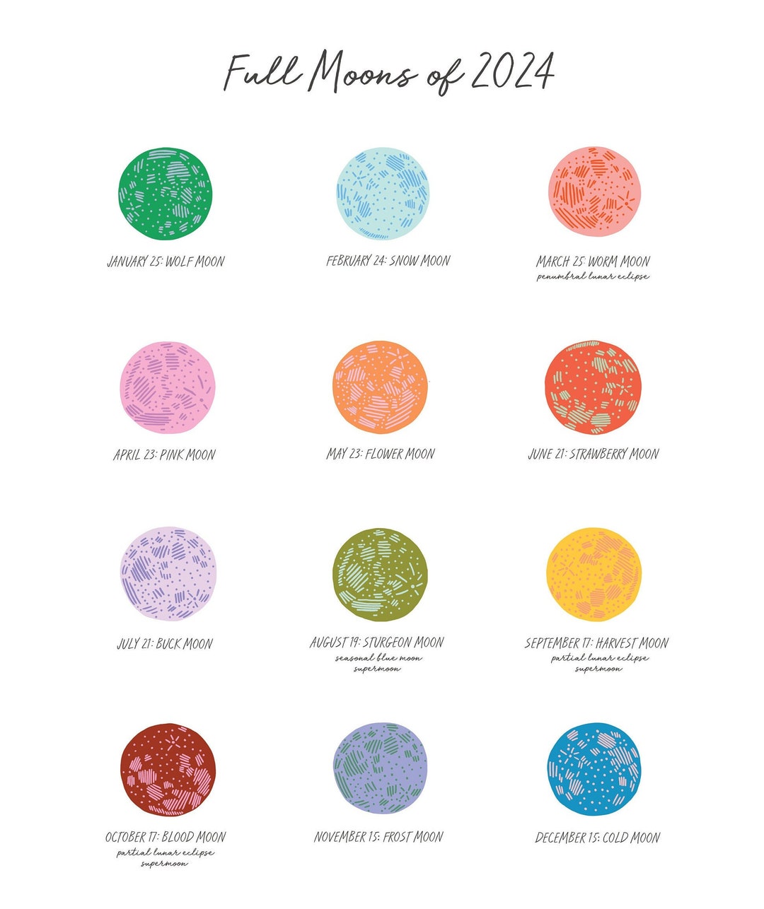 2024 Full Moon Calendar Etsy 2024 Full Moon Calendar Etsy