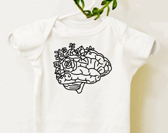 Mental Health Brain - Etsy