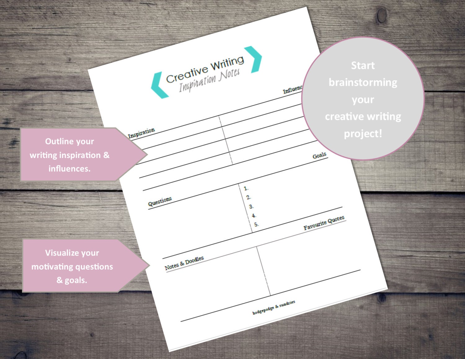 Creative Writing Template, Writing Organization, Writing Template ...