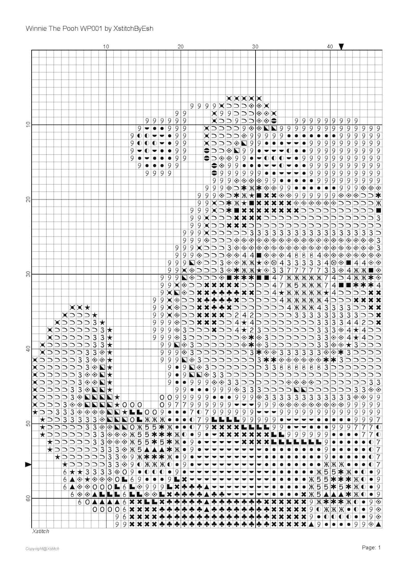 The Incredible Hulk Cross Stitch Pattern - Etsy