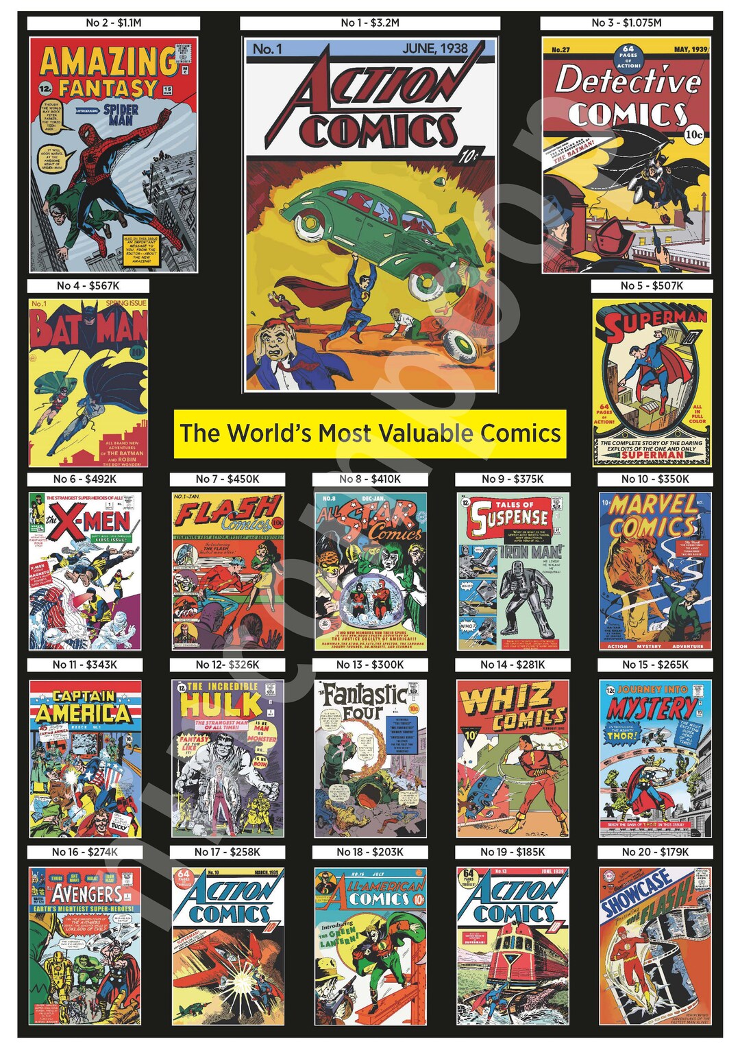 Most Valuable Comics Collage Poster Print Comic Wall Art - Etsy UK