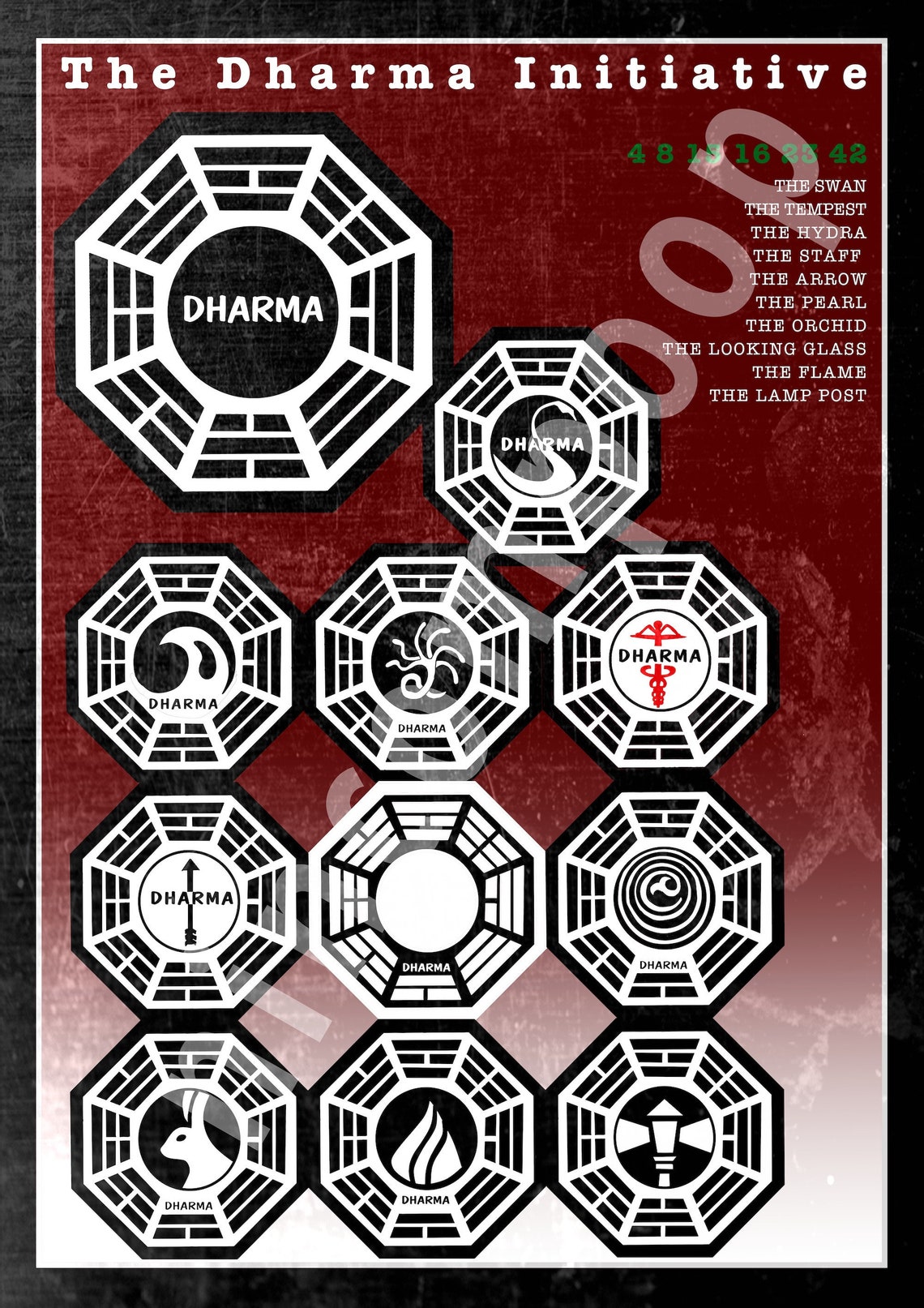 The Dharma Initiative Stations Poster Lost | Etsy