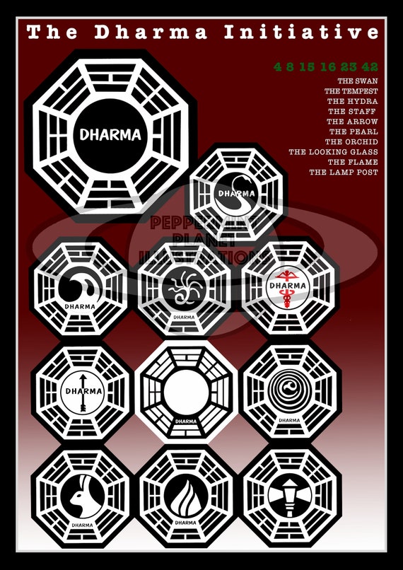 Lost Dharma Stations Fan Art