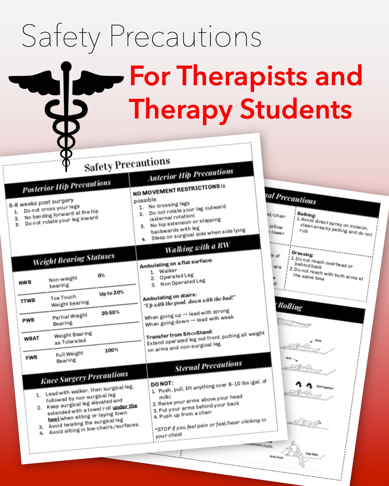 Safety Precautions Sheet for Therapists and Therapy Students, PT, OT ...