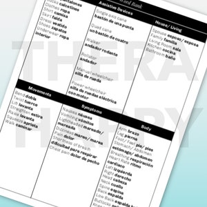 OT / PT English-spanish Translation - Phrases, Anatomy, and Assistive ...