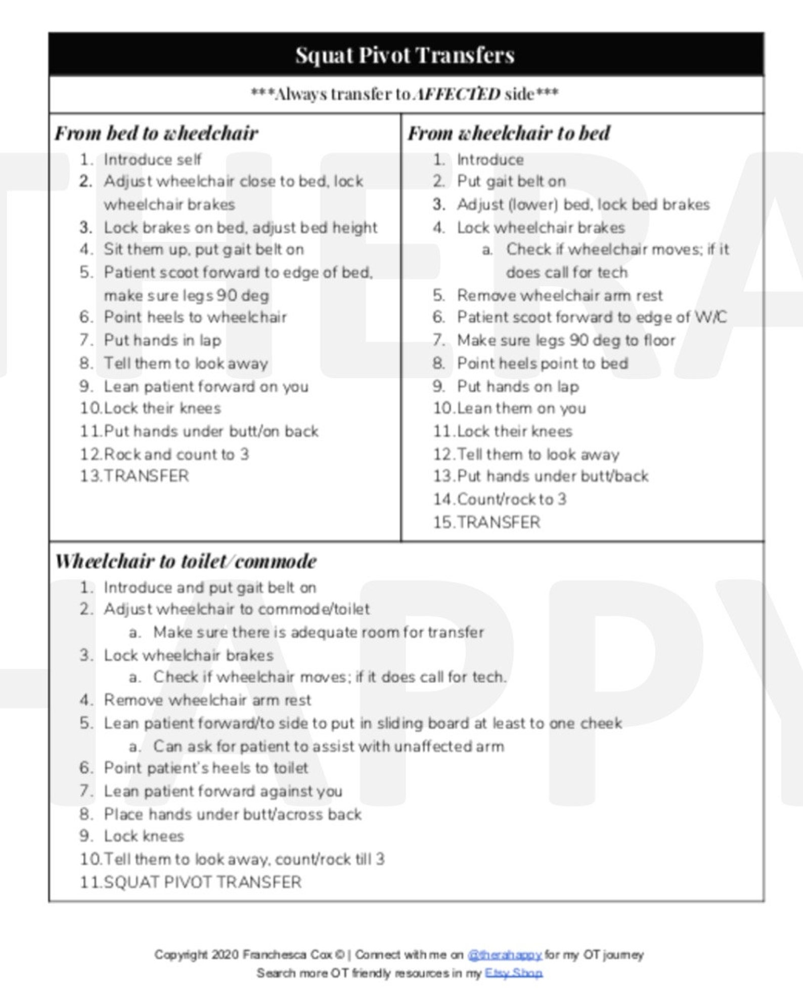 Bed Positioning and Transfers Tips Sheet for Acute Rehabilitation,pt ...