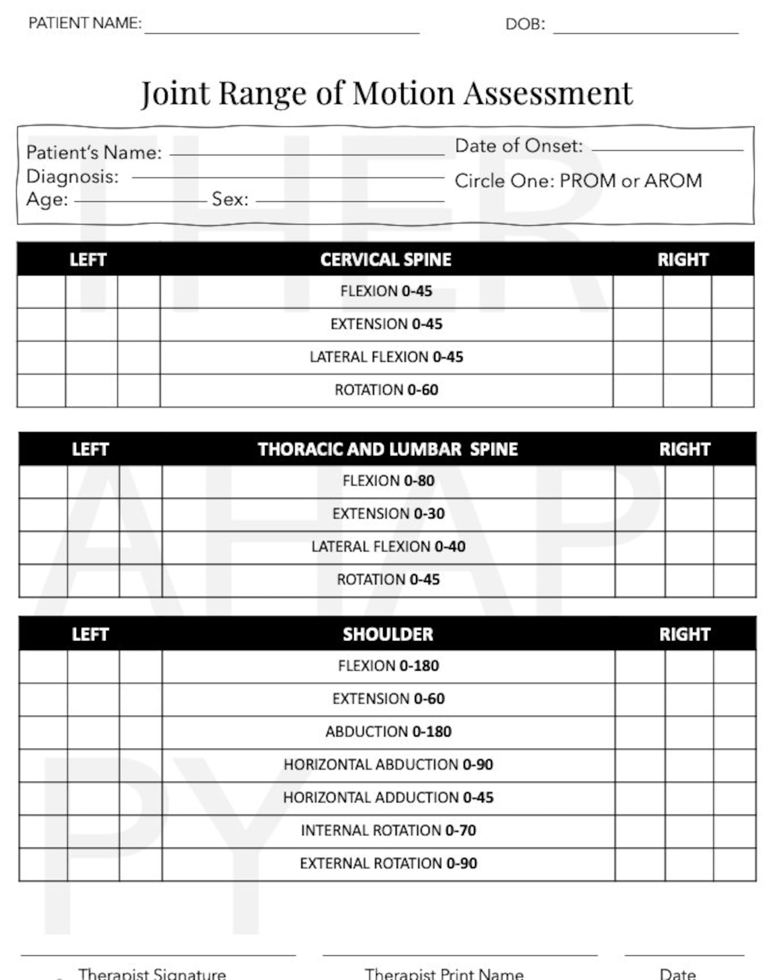 Goniometry and ROM, for Rehab Therapists and Therapy Students, PT, OT ...