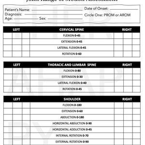 Goniometry and ROM, for Rehab Therapists and Therapy Students, PT, OT ...