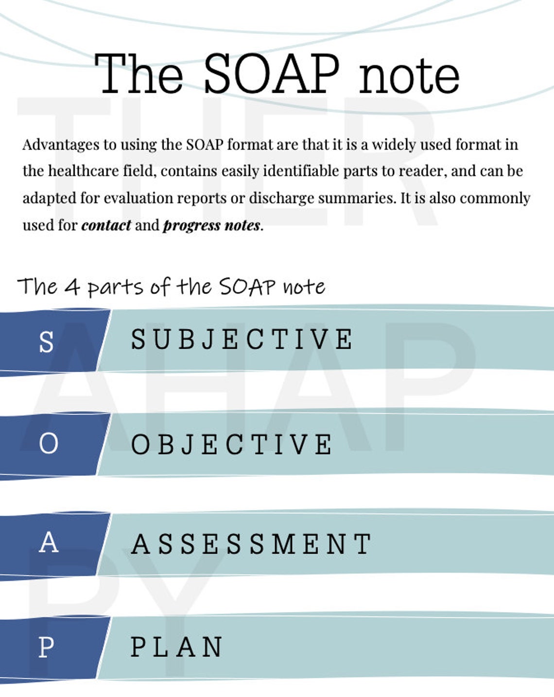 The SOAP note tip sheet for Occupational Therapists OT COTA | Etsy