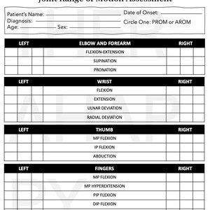 Goniometry and ROM, for Rehab Therapists and Therapy Students, PT, OT ...