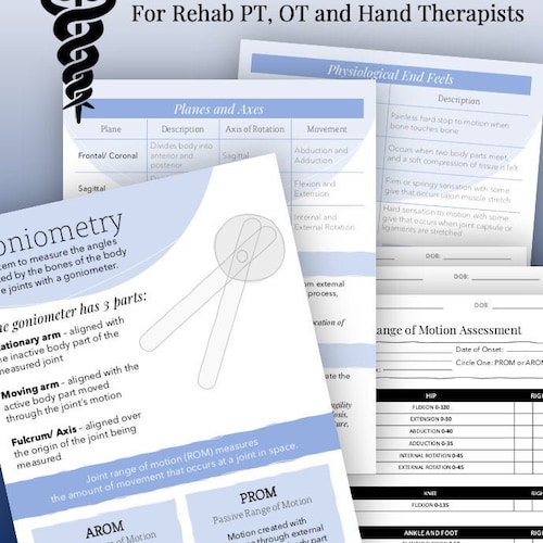 Range of Motion Chart for Rehabilitation Occupational Therapy - Etsy ...