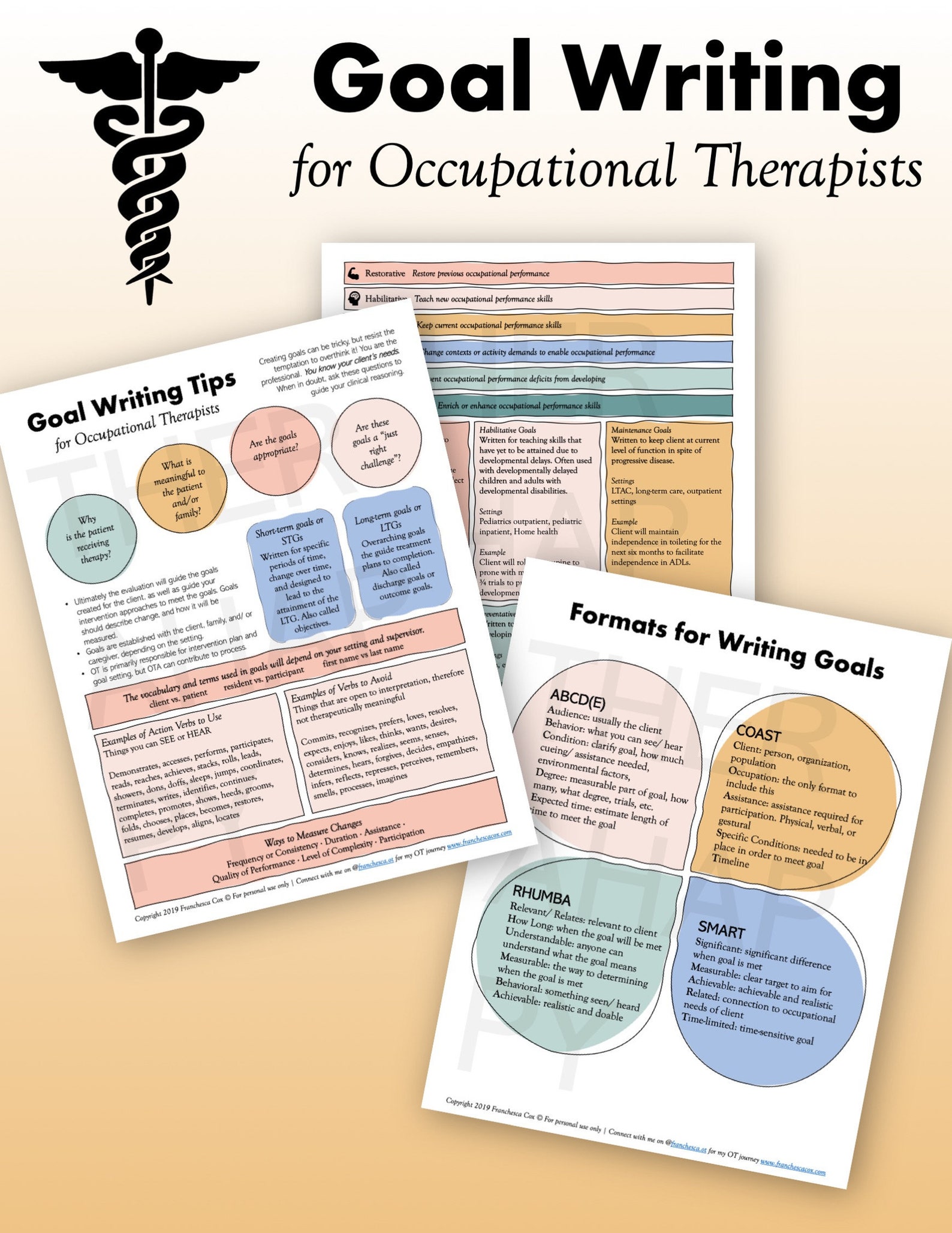 Goal Writing for Occupational Therapists Tips Sheet, OT, Cota ...