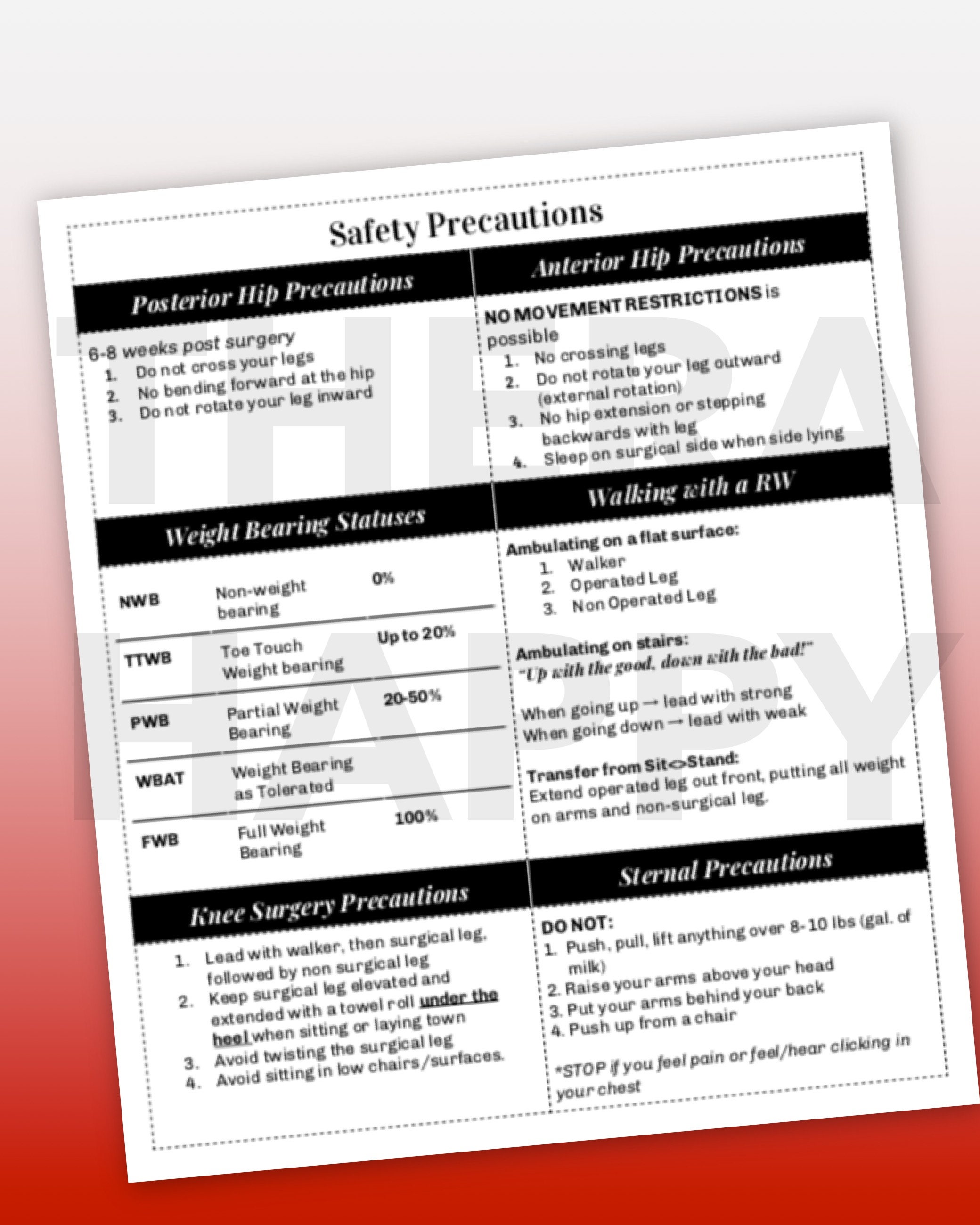 Safety Precautions Sheet for Therapists and Therapy Students, PT, OT ...