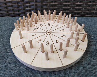 Number Counting Board - Etsy