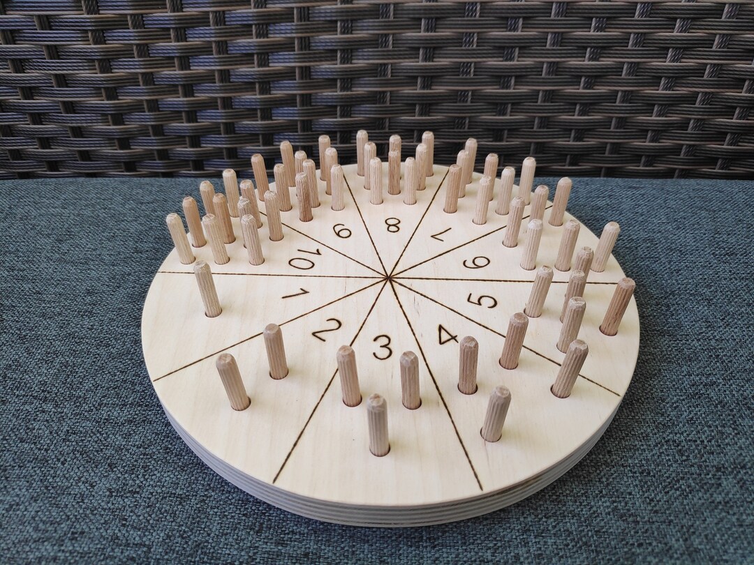 Number Counting Board, Montessori Counting Board, Ten Board, Numbers ...