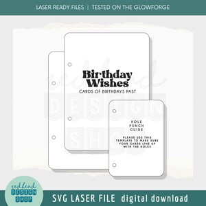 SVG - Birthday Wishes Card Holder - Cards of Birthdays Past - Keepsake ...