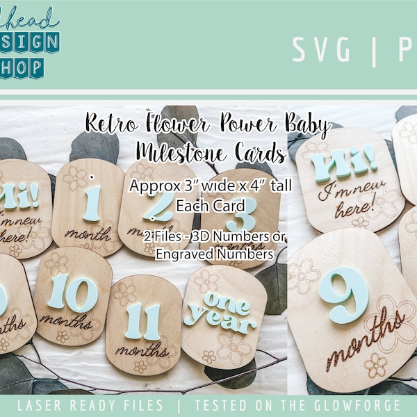 Baby Monthly Milestone Svg - Etsy