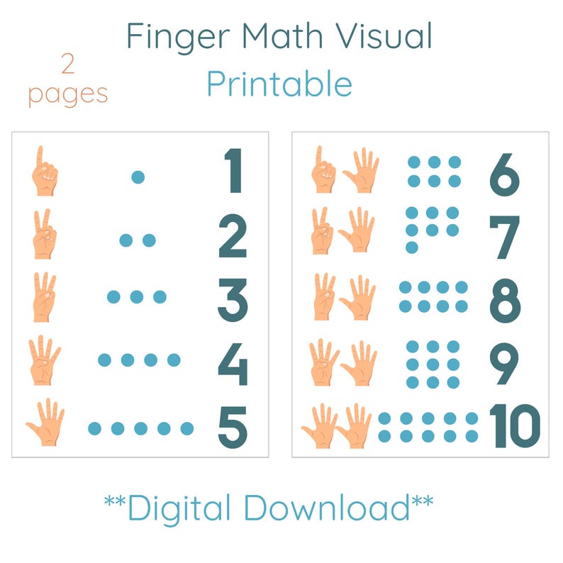 Finger Math Worksheets for Addition and Subtraction - Fun Preschool ...