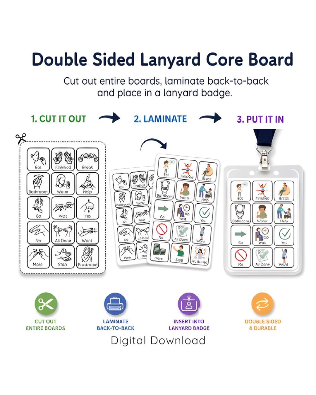 AAC Lanyard Communication Board | Double Sided Core Board | Speech ...