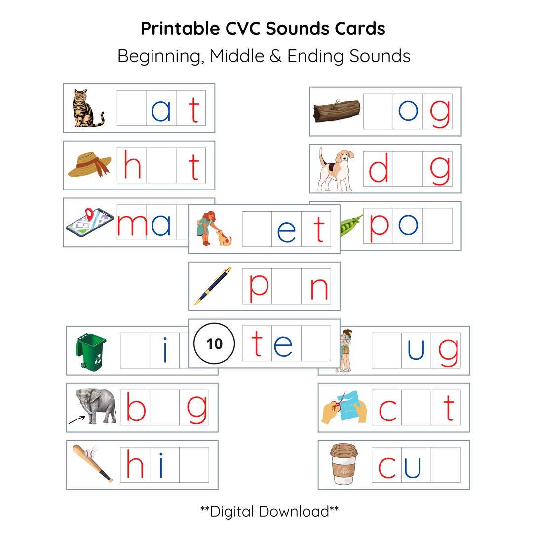 Printable CVC Beginning, Middle & Ending Sounds Cards | Early Literacy ...