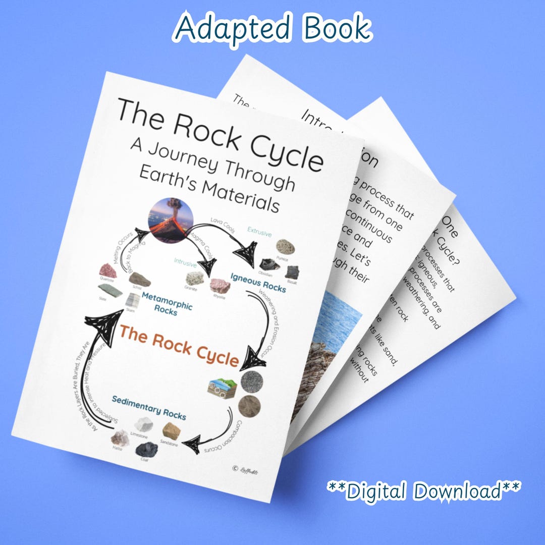 The Rock Cycle Adapted Book - for Autism Classrooms & Homeschool ...