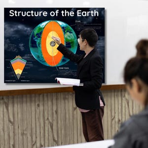 Printable Geology Poster - Structure & Layers of the Earth for ...