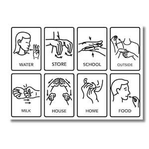 ASL Places\things Flashcards - 15 Signs for Easy ASL Learning, Teaching ...