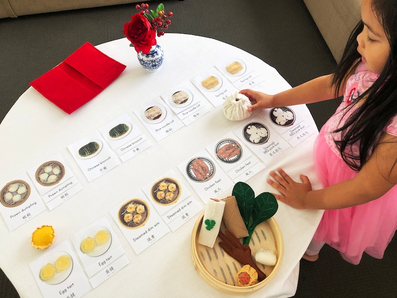 Yum Cha Flashcards Set 1 Printable Montessori Inspired 4 Part Food ...
