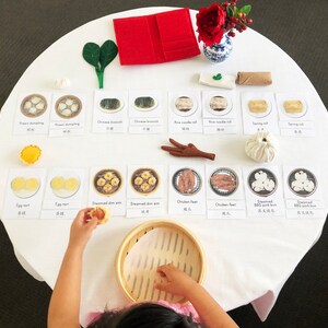 Yum Cha Flashcards Set 1 Printable Montessori Inspired 4 Part Food ...