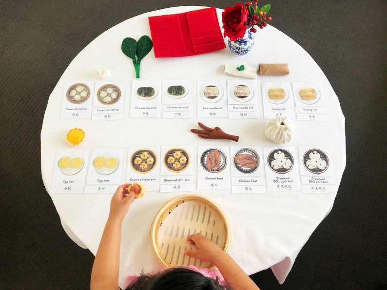 Yum Cha Flashcards Set 1 Printable Montessori Inspired 4 Part Food ...