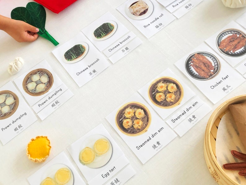 Yum Cha Flashcards Set 1 Printable Montessori Inspired 4 Part Food ...