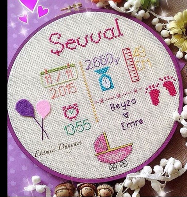 Baby Birth Chart Keepsake for the Newborn - Etsy