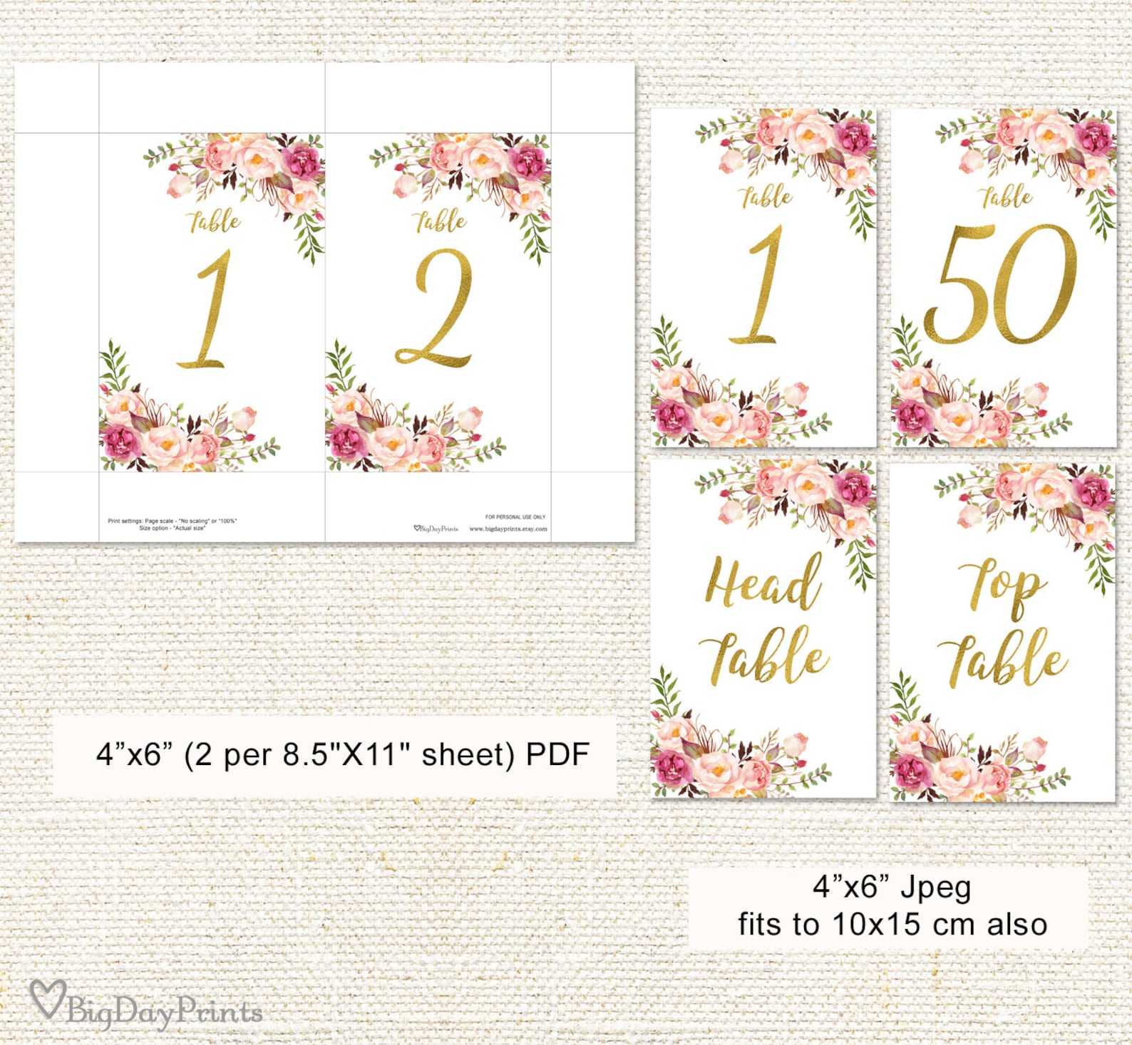 Non-editable Table Numbers Floral Table Number Printable - Etsy