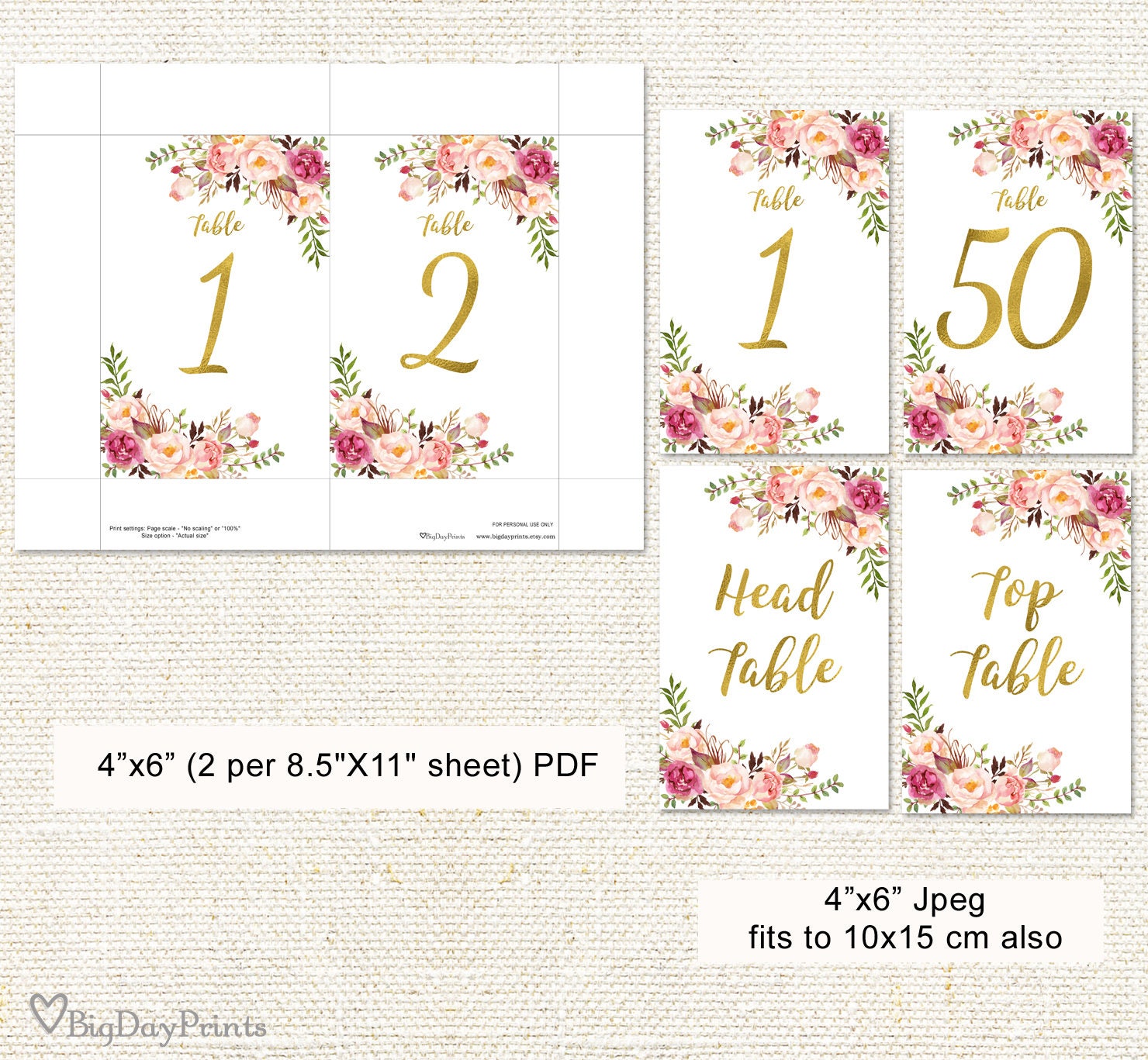Non-editable Table Numbers Floral Table Number Printable - Etsy