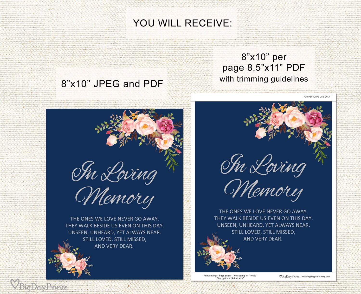 In Loving Memory Sign Memorial Table Sign Silver Navy | Etsy